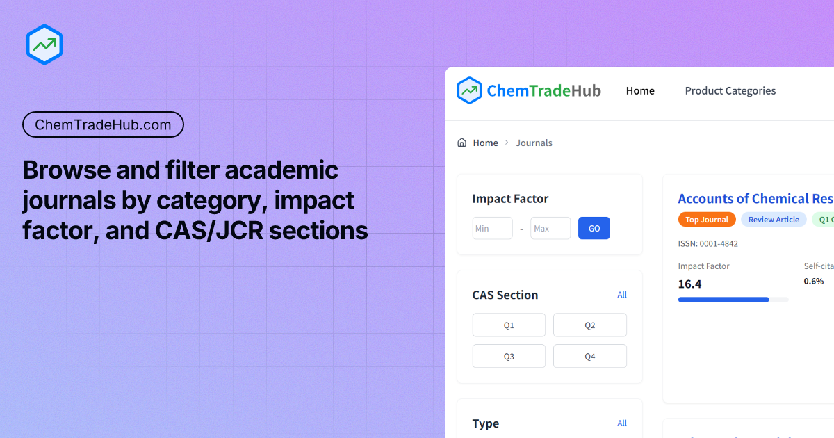 Chemosphere - ENVIRONMENTAL SCIENCE AND ECOLOGY - Journal - Journal ...